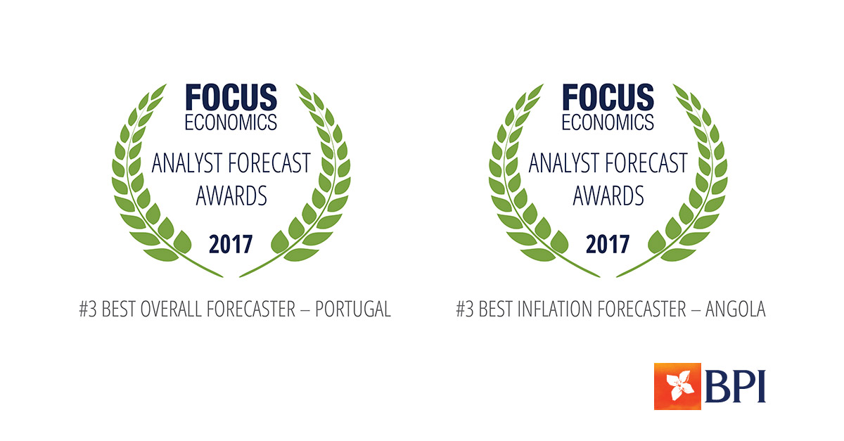 Focus Economics Analyst Forecast Awards| Research | Banco BPI